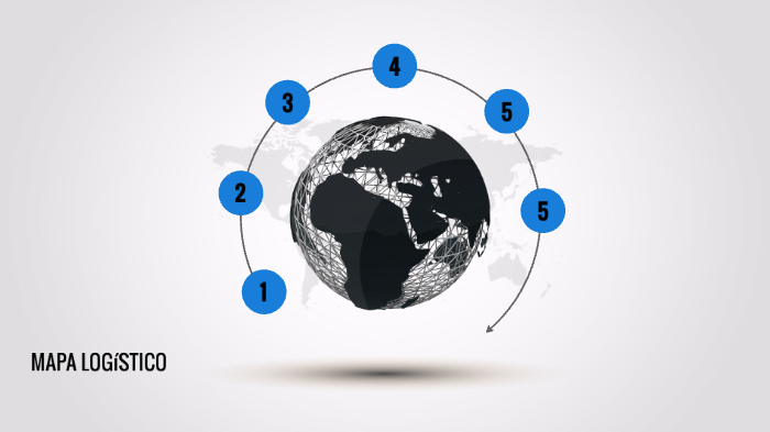 MAPA LOGISTICO by Israel Garcia on Prezi