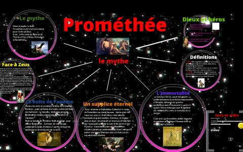 Le mythe de Prométhée by panabiere antoine on Prezi