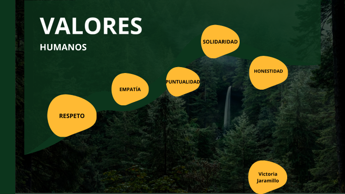 valores humanos by Vicky Jaramillo on Prezi