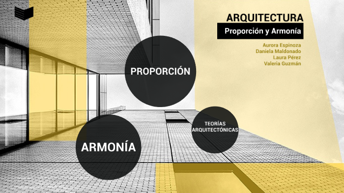 Proporción y Armonía en la Arquitectura by Laura Pérez on Prezi