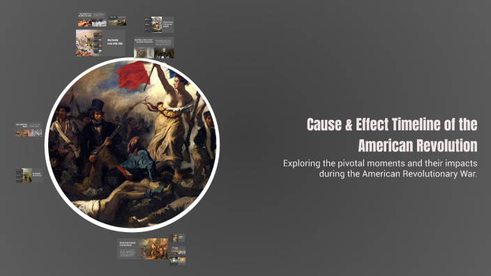 Cause & Effect Timeline of the American Revolution by nathaniel edwards ...