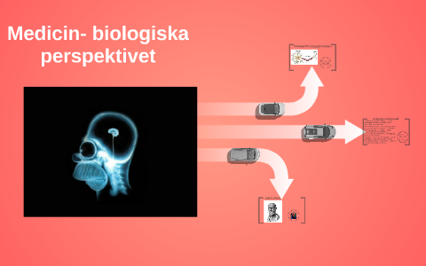 Medicin- biologiska perspektivet by sandra jönsson on Prezi