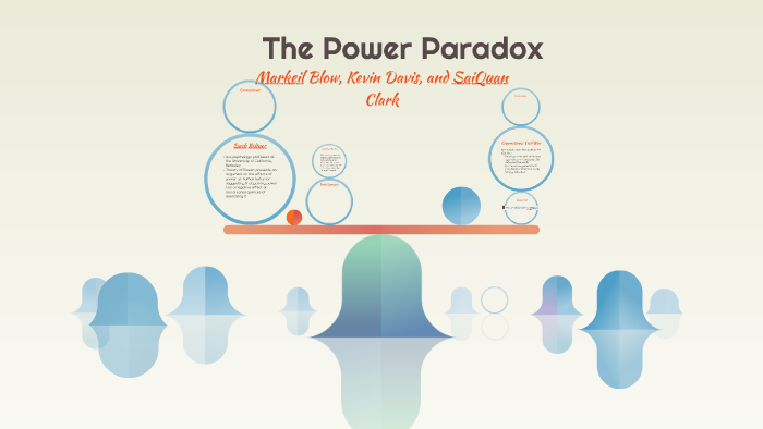 The Power Paradox by Markeil Blow on Prezi