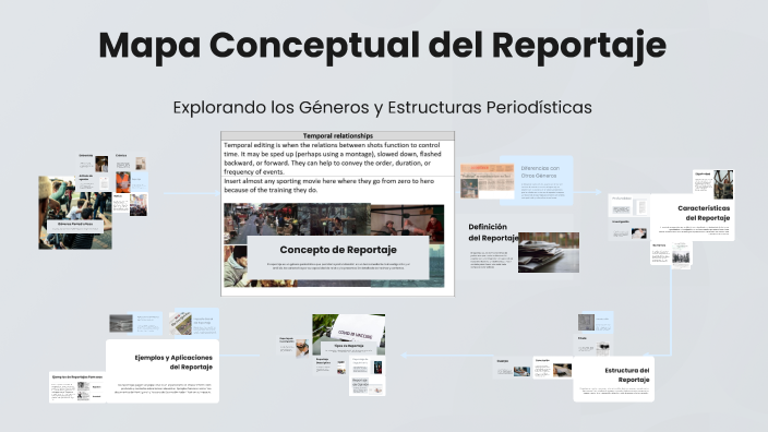 Mapa Conceptual De El Reportaje Ldan | My XXX Hot Girl
