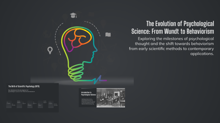 The Evolution of Psychological Science: From Wundt to Behaviorism by ...