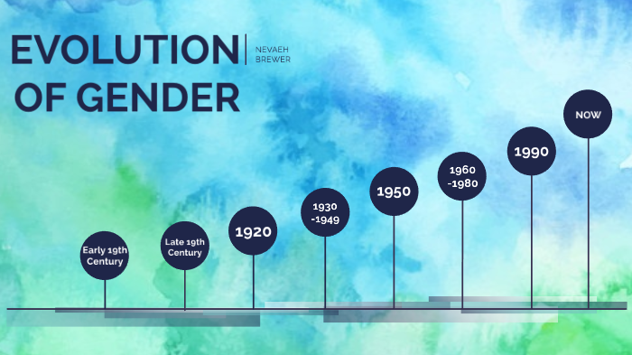 Evolution of Gender by Nevaeh Brewer on Prezi