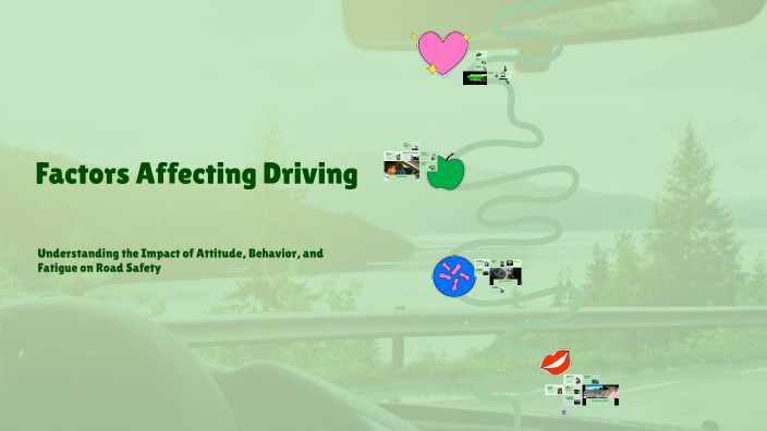 Factors Affecting Driving by FAHME MUSTAPHA on Prezi