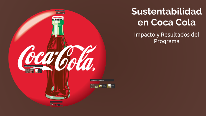 Sustentabilidad en Coca Cola by Miriam jaretzy Ramos reyes on Prezi