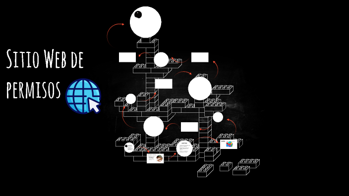 Sitio Web de permisos by jeyd kensei on Prezi
