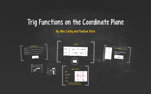 Trig Functions on the Coordinate Plane by on Prezi