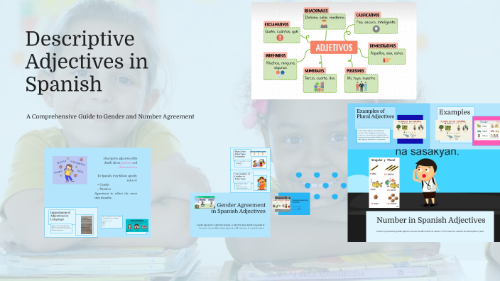 Exploring Descriptive Adjectives in Spanish by Sandra Soiney on Prezi