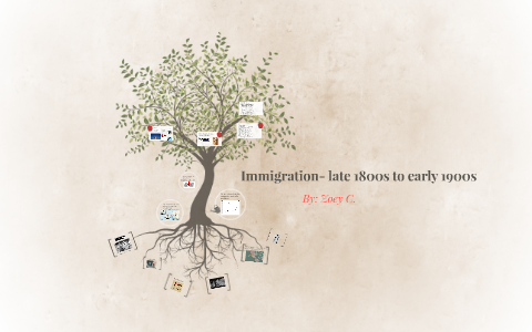 Immigration- late 1800s to early 1900s by zoey cox on Prezi