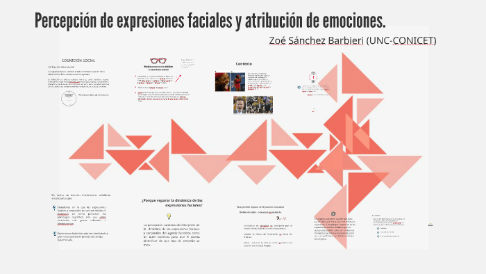 Percepción de expresiones faciales y atribución de emociones by on Prezi