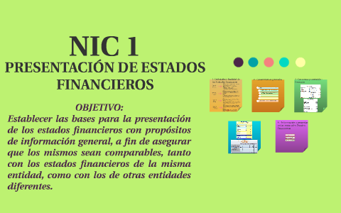 NIC 1 by veronica rosado on Prezi