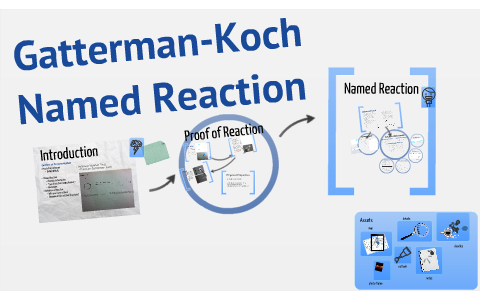 Gatterman-Koch Named Reaction by Konstantin Tachan on Prezi