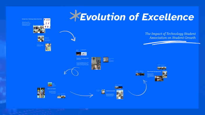 The Evolution of Excellence by Patricia Ward on Prezi