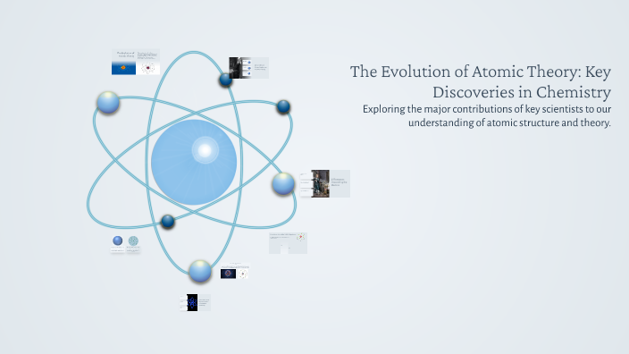 The Evolution of Atomic Theory: Key Discoveries in Chemistry by ...