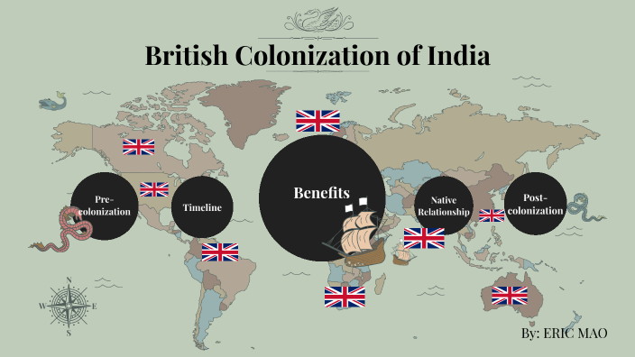 Colonial History of India by Eric Mao on Prezi