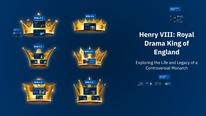 Henry VIII: Royal Drama King of England by Kallie Juel on Prezi