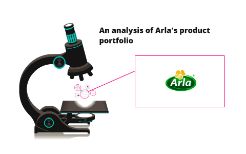 Arla product portfolio by Michael Kristiansen on Prezi