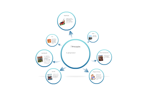 7 Principles by Jeffrey Littlefield on Prezi