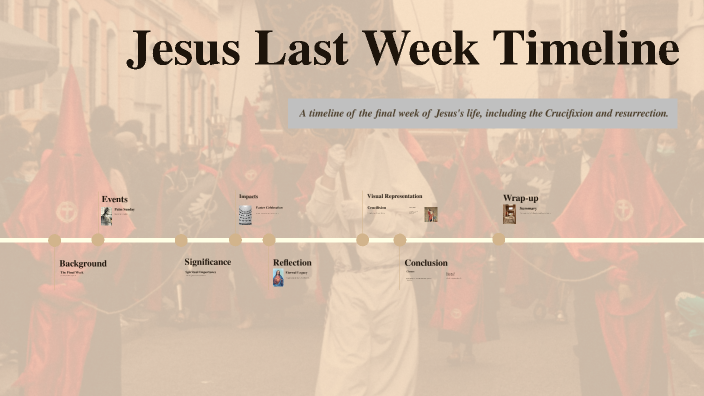 Jesus Last Week Timeline by Titus Griffin on Prezi