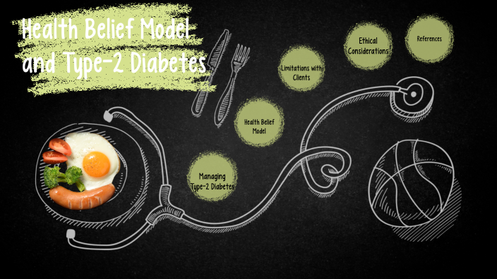 Health Belief Model and Type-2 Diabetes: The Who's, What's, and Why's ...
