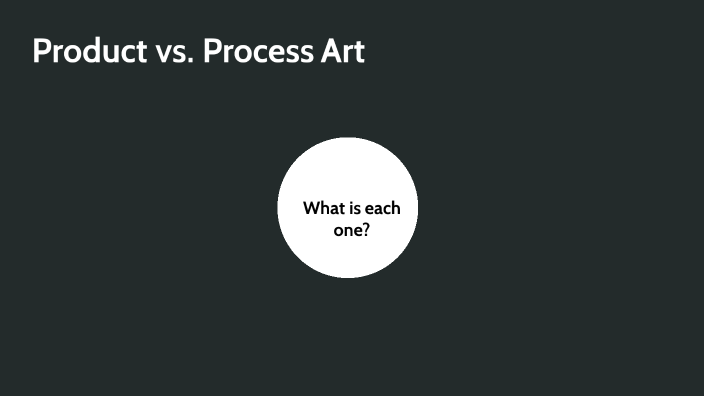 Product vs Process by Abigail Carter on Prezi