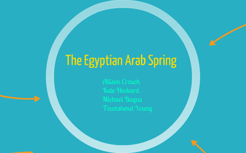 Egyptian Arab Spring by Allison Crouch on Prezi