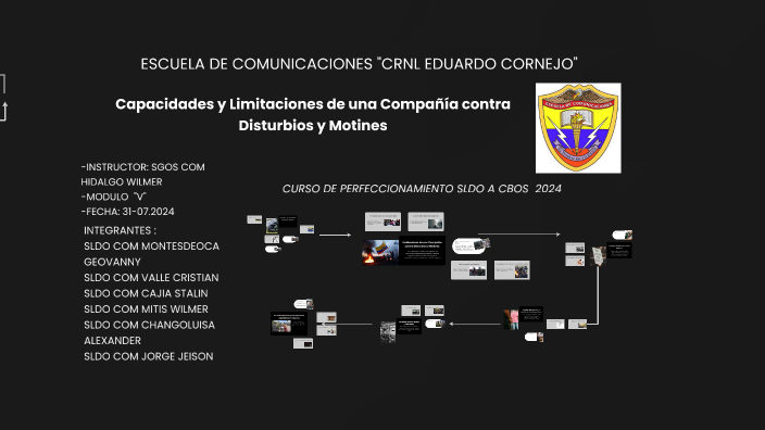Capacidades y Limitaciones de una Compañía contra Disturbios y Motines ...