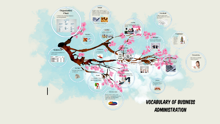 VOCABULARY OF BUSSINES ADMINISTRATION by Diana Maria Lemos on Prezi