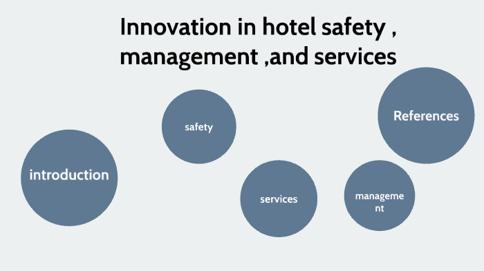 Innovation in hotel safety , management ,and servicesInnovation in ...