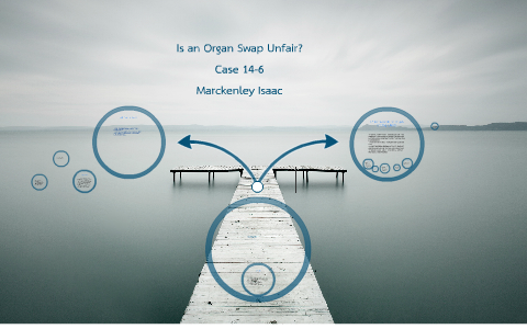Is an Organ Swap Unfair? by Marckenley Isaac on Prezi