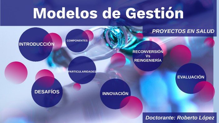 Modelos de Gestión by Roberto Lopez on Prezi