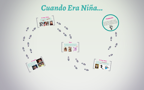 Cuando era nino... by on Prezi