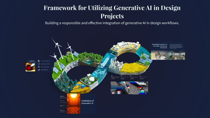 Framework for Utilizing Generative AI in Design Projects by Samuel ...