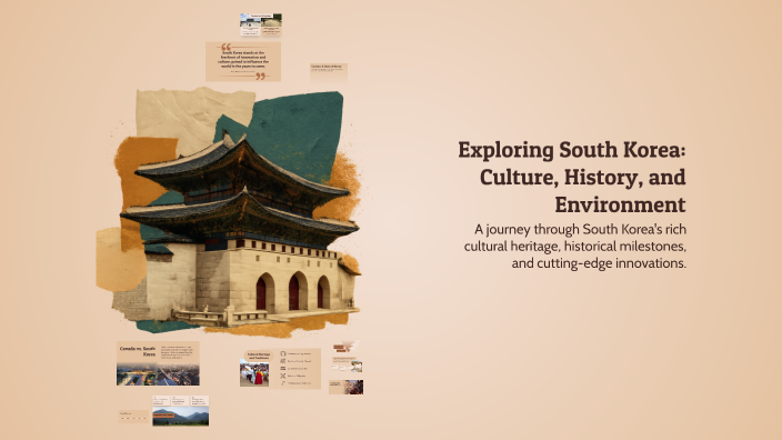 Exploring South Korea: Culture, History, and Innovation by Bazo ...