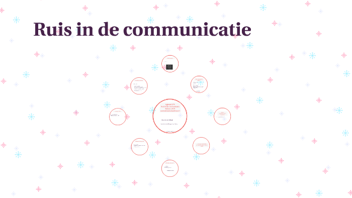 Agenda: Ruis in de communicatie by hilde de vadder on Prezi
