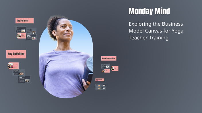 Monday Mind by 欣鈺 周 on Prezi