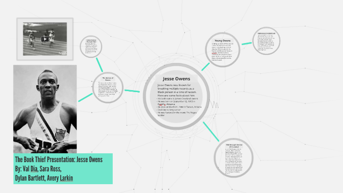 The Book Thief Presentation: Jesse Owens by Val Dia on Prezi