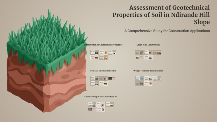 Assessment of geotechnical properties of soil in ndirande hill slope ...