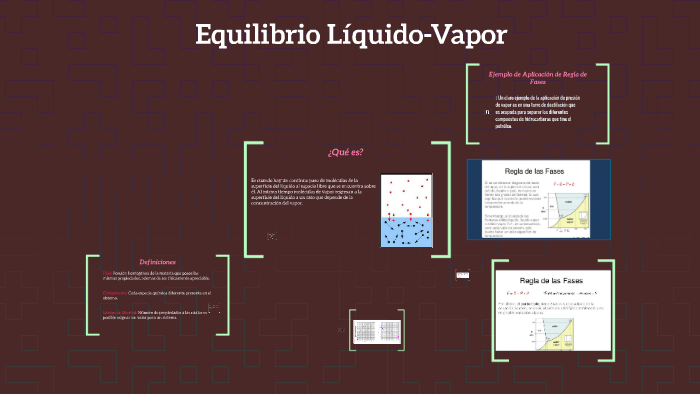 Equilibrio Líquido-Vapor by Nora Dueñas on Prezi