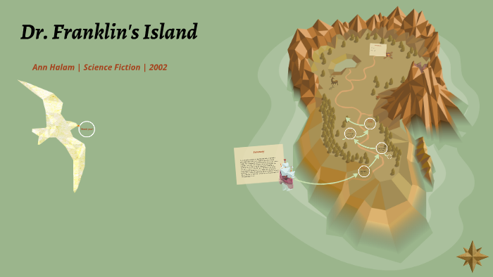 Dr. Franklin's Island by Tyler Barrett on Prezi