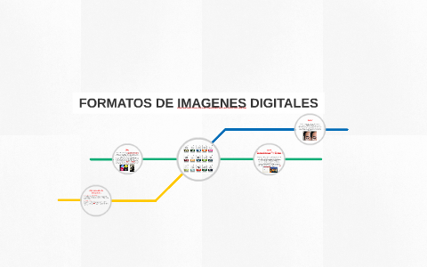 FORMATOS DE IMAGENES DIGITALES by Monse Coello on Prezi