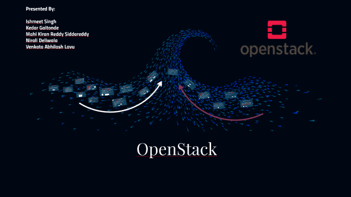 Openstack PPT by Mahi Kiran Siddareddy on Prezi