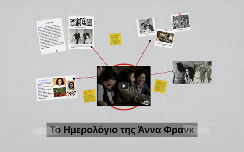 Το Ημερολόγιο της Άννα Φρανκ by Αλεξάνδρα Σιρίδου on Prezi