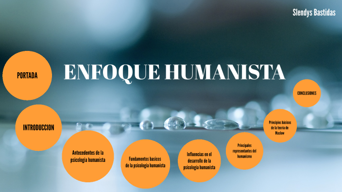 Enfoque Humanista by Slendy Bastidas caceres on Prezi