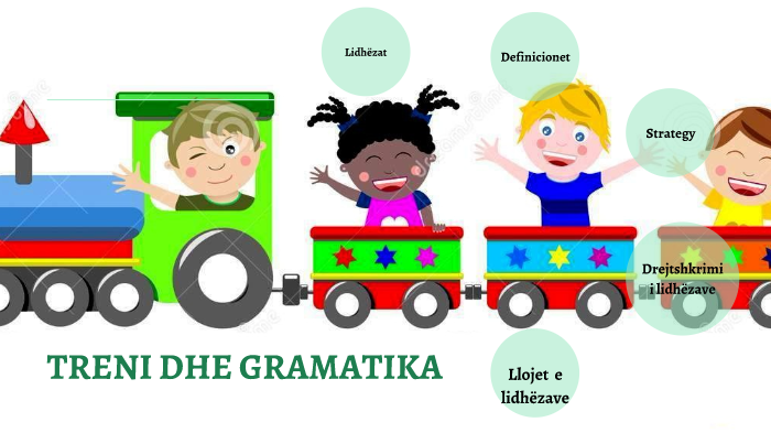 Lidhëzat by Blerina Idrizi on Prezi