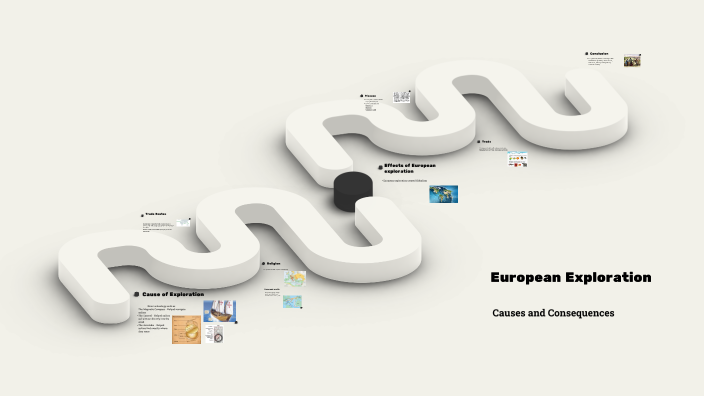 Age of Exploration by Alexander Munoz on Prezi
