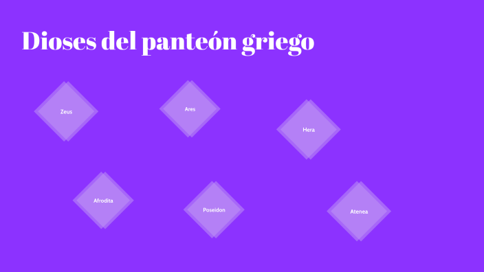 Dioses Del Panteón Griego By Juan Pablo Rodriguez Reyna On Prezi